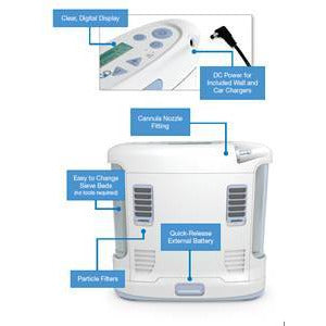 Oxygo Portable Oxygen Concentrator Oxygo Next Portable Oxygen